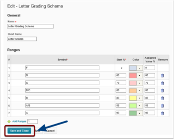 Creating and Editing Grade Schemes – Teaching in Desire2Learn