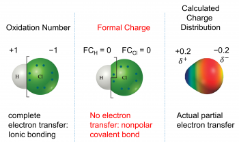 Resonance Structures and Formal Charge (M8Q3) – UW-Madison Chemistry ...