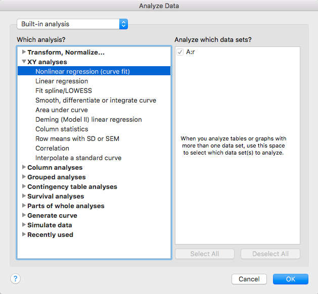 Lab 11: DATA ANALYSIS – Biochemistry 551 Lab Manual