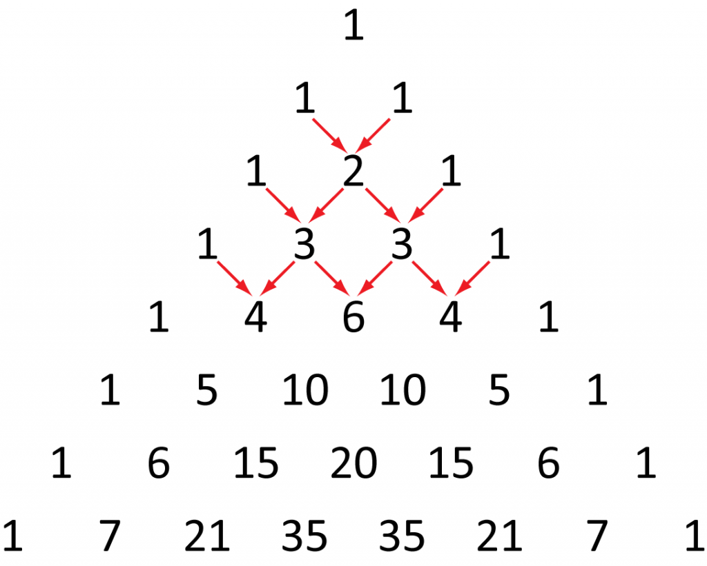Microstates and Entropy (M17Q2) – CHEM 104: Working Copy