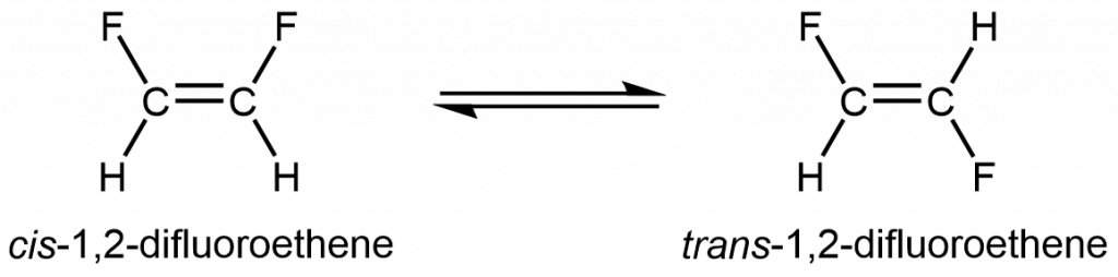 D20.7 Molecular View of Equilibrium – Chemistry 109 Fall 2021